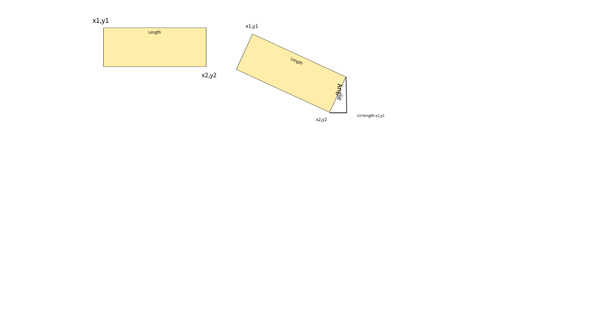 Rectangle geometry computer science problem that seems very simple at ...